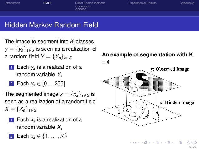 Hidden Markov Random Fields And Direct Search Methods For Medical Ima…