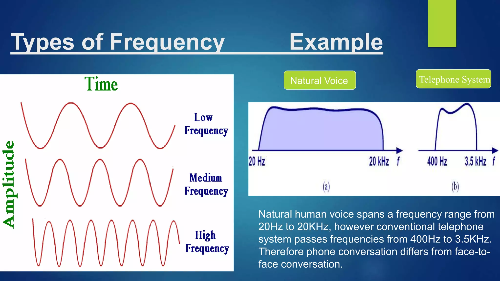 Frequency Response Techniques | PPTX