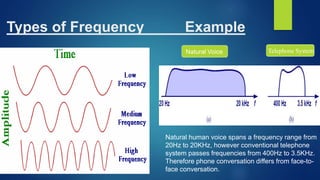 Frequency Response Techniques | PPTX