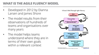 Agile fluency | PPT