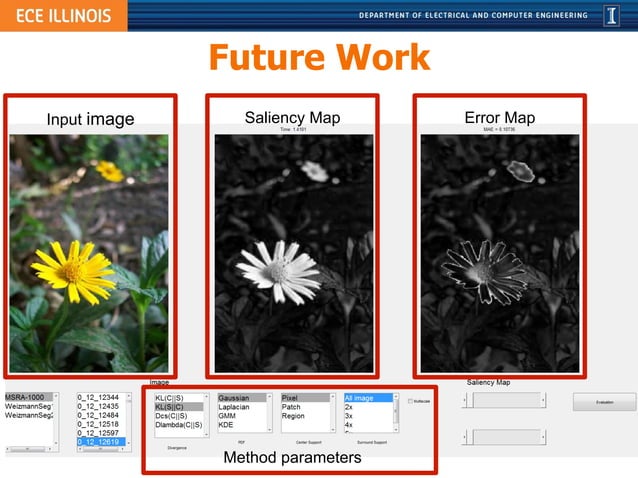 Saliency Detection via Divergence Analysis: A Unified Perspective ICPR 2012 | PDF