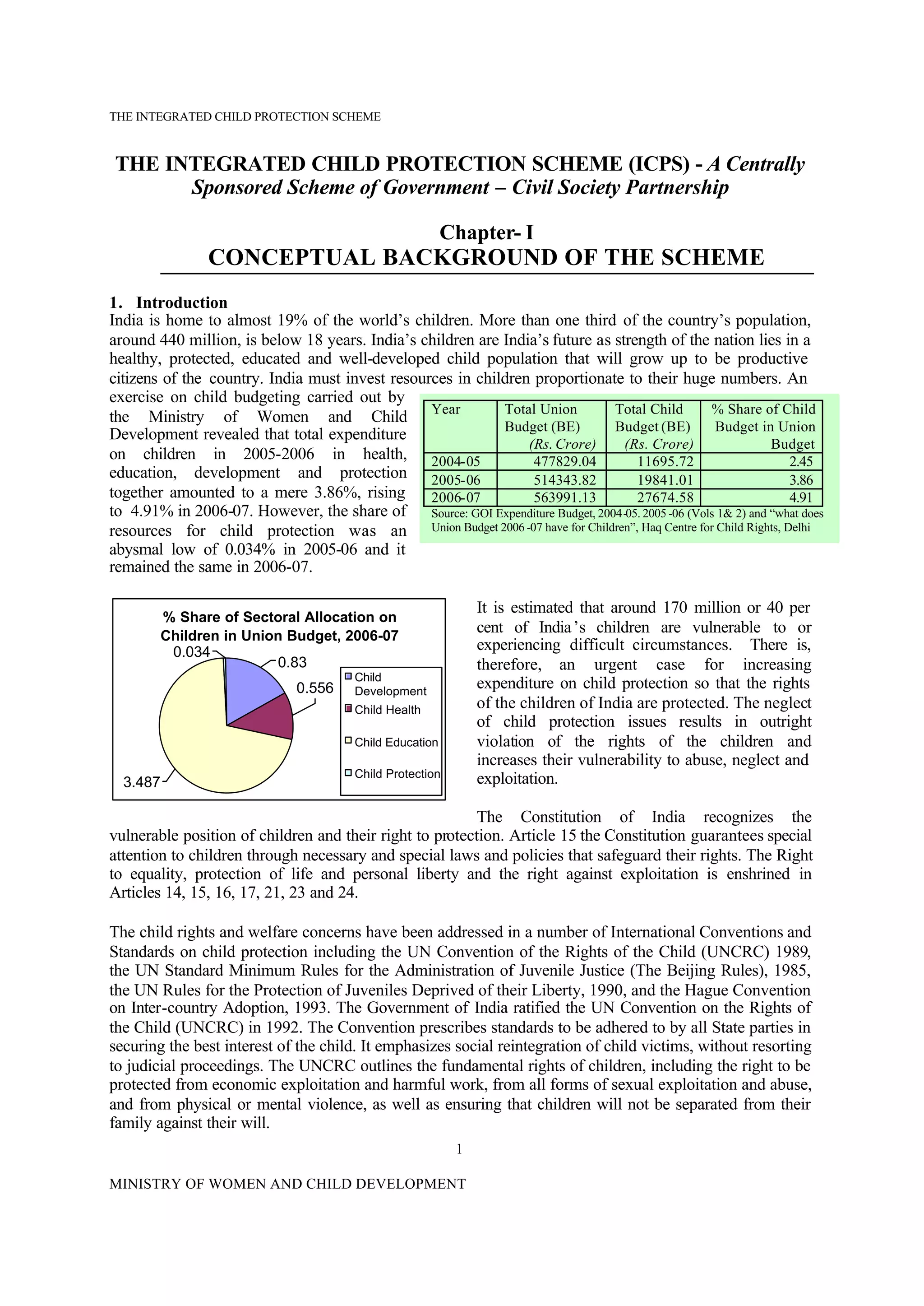Integrated Child Protection Scheme | PDF
