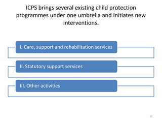 THE INTEGRATED CHILD PROTECTION SCHEME (ICPS) | PPTX