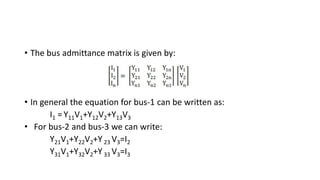 Inter Connected Power System (2170901) | PPTX
