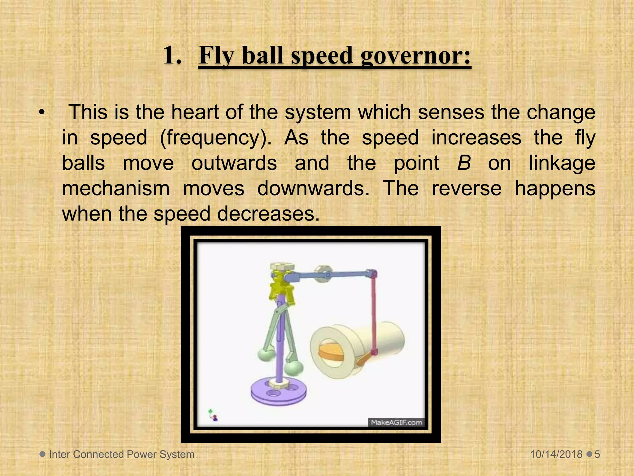Inter Connected Power System(Turbine Speed Governing Mechanism ) | PPTX