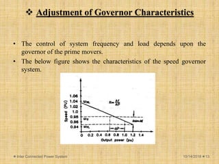 Inter Connected Power System(Turbine Speed Governing Mechanism ) | PPTX