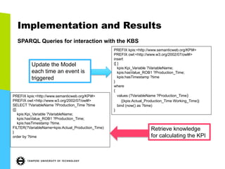 An approach for implementing key performance indicators of a discrete manufacturing simulator ...