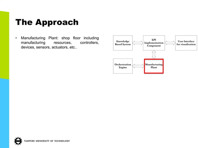 An approach for implementing key performance indicators of a discrete ...