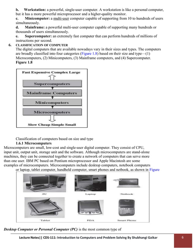 Introduction To Computer Unit 1 Notespdf 5527