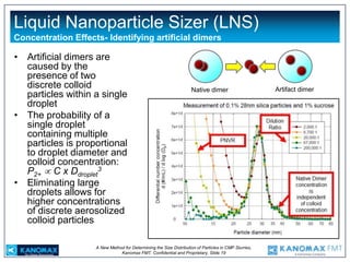 ICPT CMPUG 2018 Kanomax FMT A New Method for Determining of Particles ...