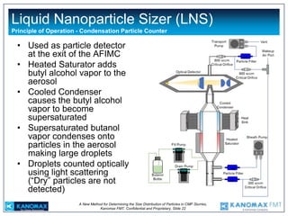 ICPT CMPUG 2018 Kanomax FMT A New Method for Determining of Particles ...