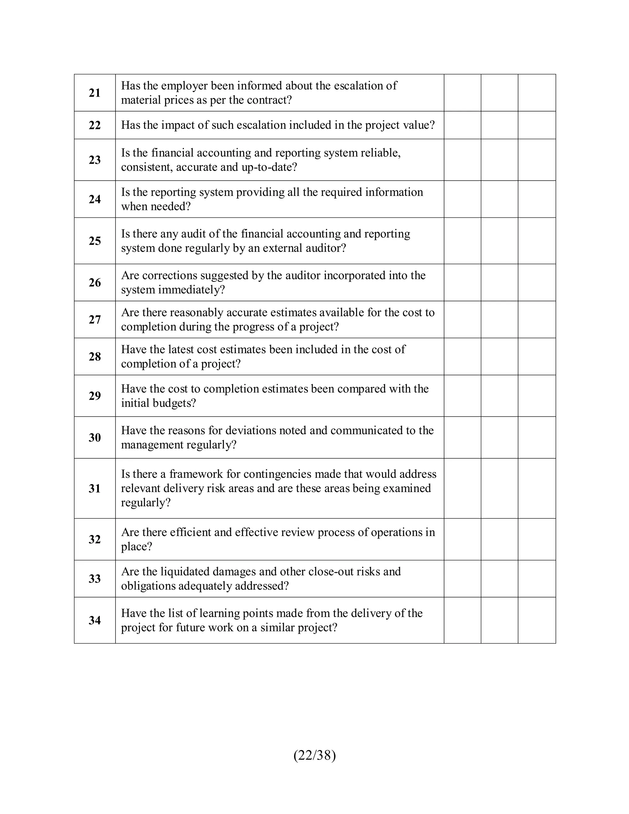 Internal Control Questionnaires for Construction Companies | PDF