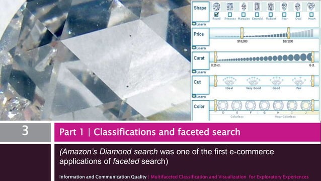 Multifaceted classifications and interactive visualization for ...