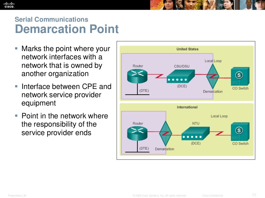 CCNAv5 - S4: Chapter3 Point to-point Connections