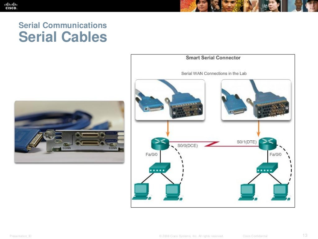 CCNAv5 - S4: Chapter3 Point to-point Connections