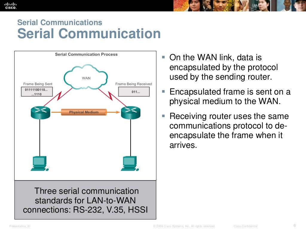 CCNAv5 - S4: Chapter3 Point to-point Connections