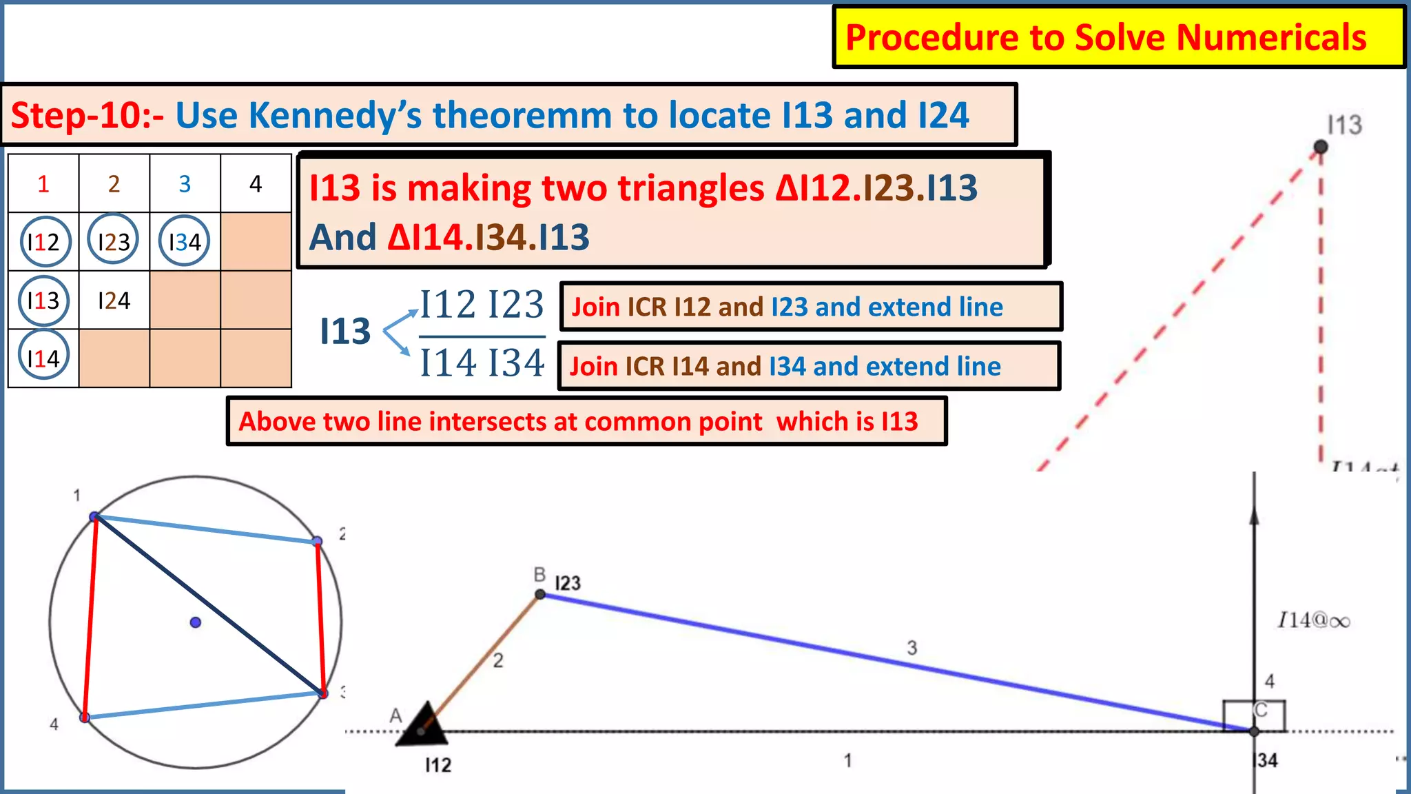 Basics of Instantaneous Center rotation | PPTX