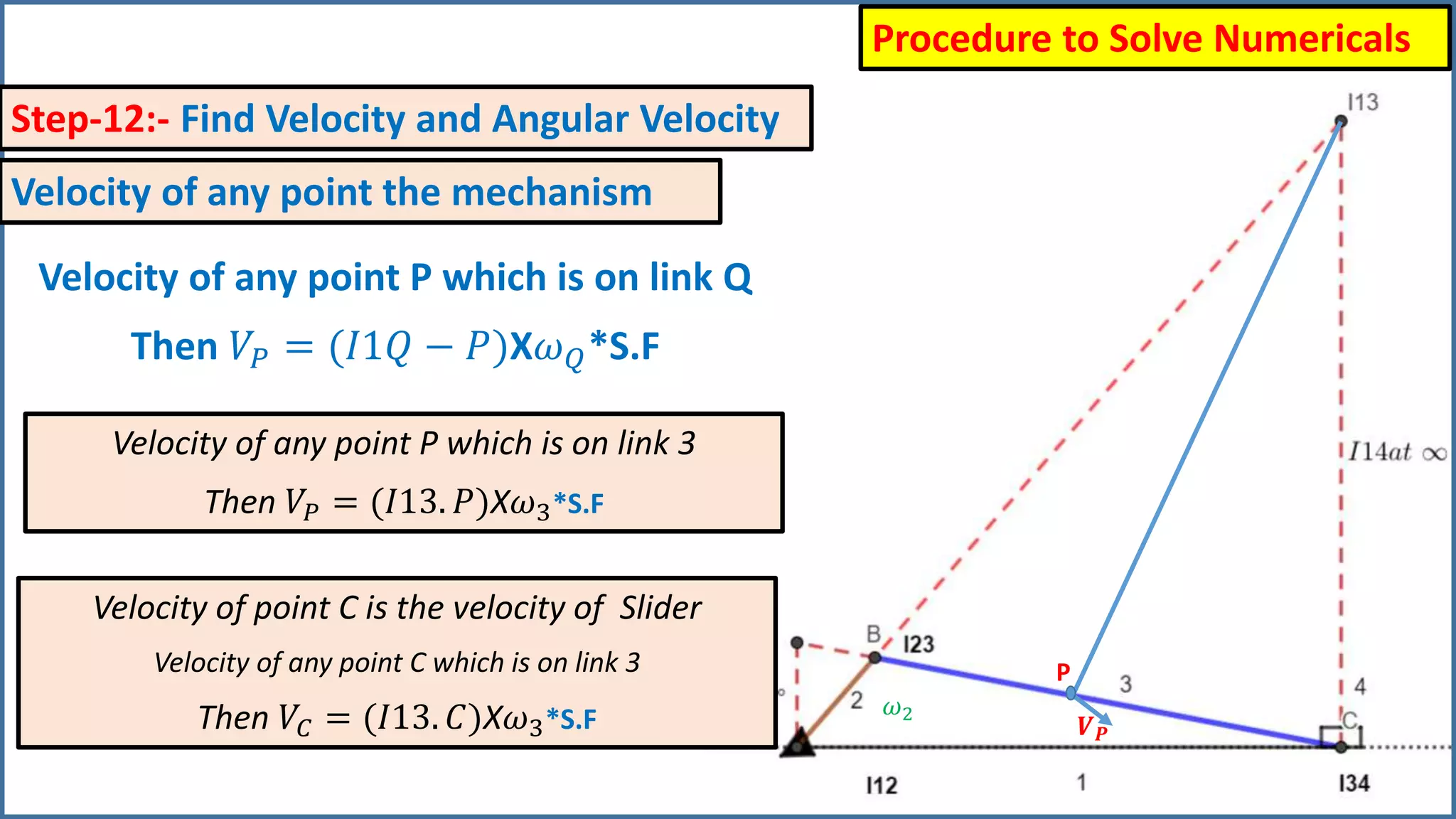 Basics of Instantaneous Center rotation | PPTX