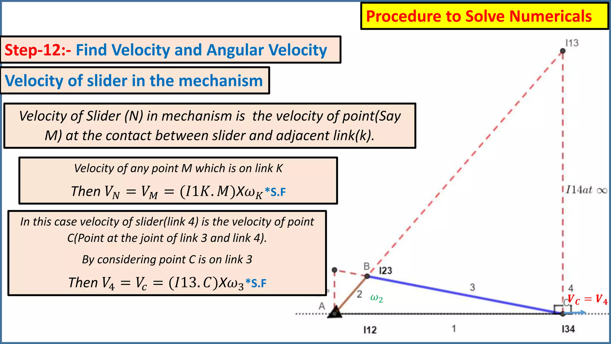 Basics of Instantaneous Center rotation | PPTX