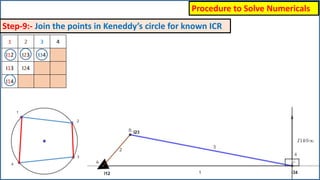 Basics of Instantaneous Center rotation | PPTX