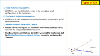 Basics of Instantaneous Center rotation | PPTX