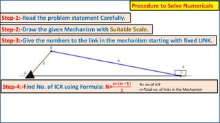 Basics of Instantaneous Center rotation | PPTX