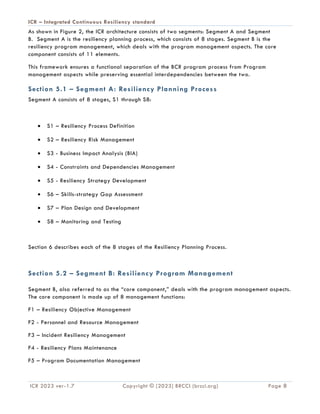 ICR - Integrated Continuous Resiliency Standard 2004.pdf
