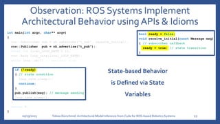 Architectural Model Inference From Code For ROS-Based Robotics Systems | PPT