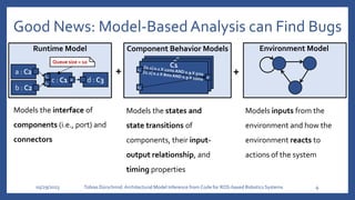 Architectural Model Inference From Code For ROS-Based Robotics Systems | PPT