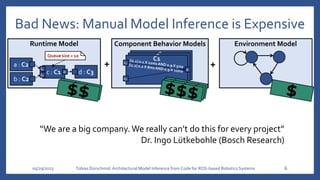 Architectural Model Inference From Code For ROS-Based Robotics Systems ...