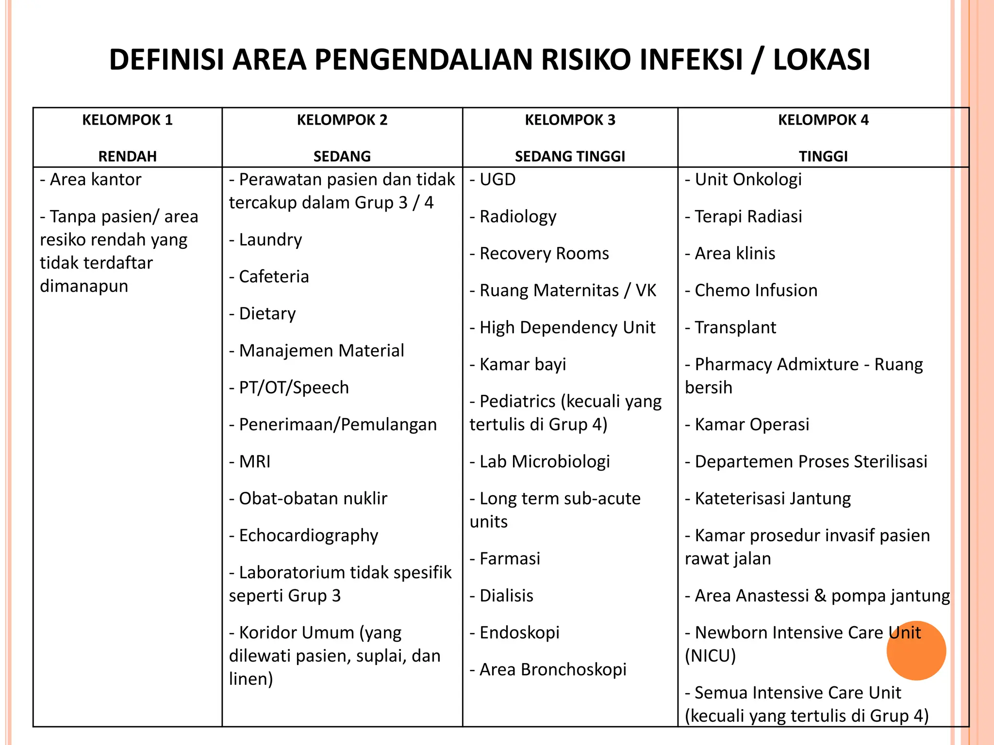 Infection Control Risk Assesment (ICRA).pdf