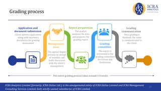 ICRA-Analytics-MSME-EEPC-India.pdf