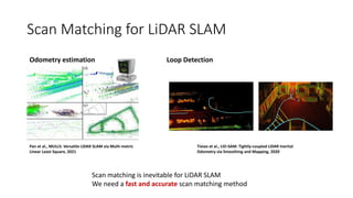 Voxelized GICP for Fast and Accurate 3D Point Cloud Registration [ICRA2021] | PDF
