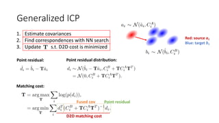 Voxelized GICP for Fast and Accurate 3D Point Cloud Registration ...