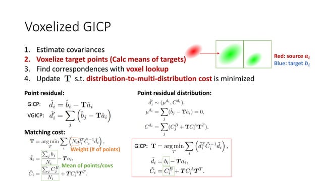 Voxelized GICP for Fast and Accurate 3D Point Cloud Registration [ICRA2021] | PDF | 3-D Graphics ...