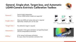 General, Single-shot, Target-less, and Automatic LiDAR-Camera Extrinsic Calibration Toolbox ...