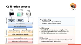 General, Single-shot, Target-less, and Automatic LiDAR-Camera Extrinsic Calibration Toolbox ...