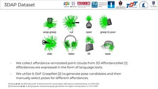 Affordance and 6DOF Pose in 3D Point Clouds.pptx