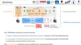 Affordance and 6DOF Pose in 3D Point Clouds.pptx