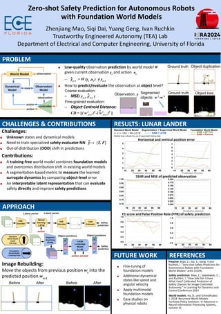 Poster: Zero-shot Safety Prediction for Autonomous Robots with Foundation World Models | PDF