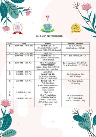 ICRACACE-22 Program schedule.pdf