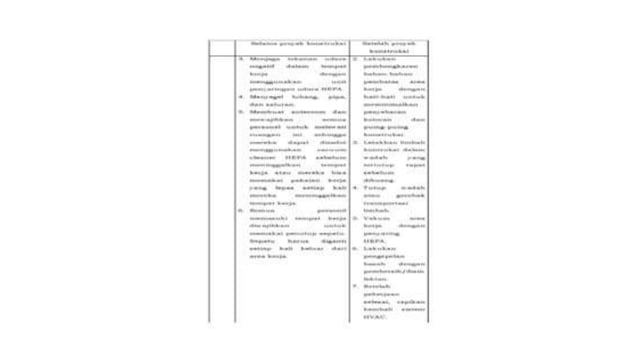 ICRA DALAM IMPLEMENTASI PPI DI PUSKESMAS.pptx