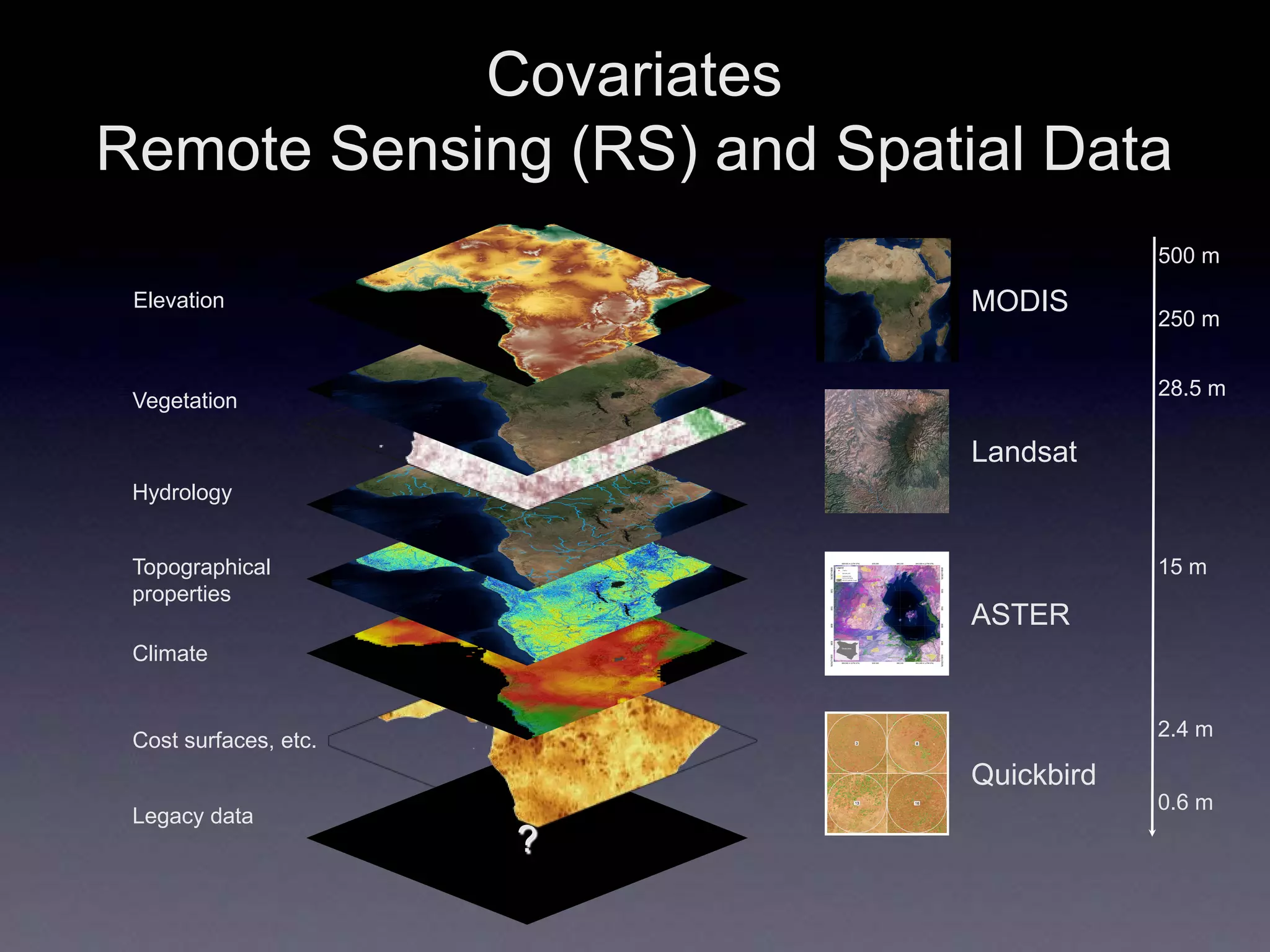 Global Soil Spectral Library, A global reference, spectral library and ...