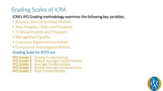 ICRA | PPTX