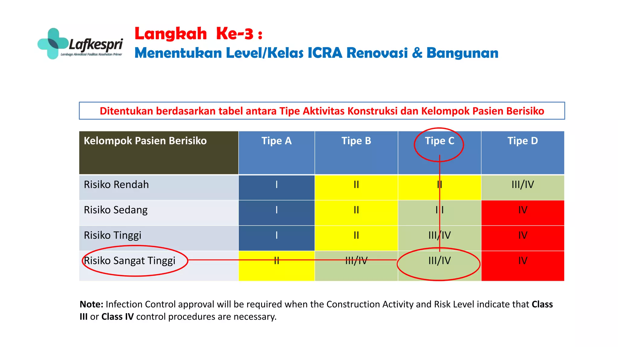 ICRA FKTP LAFKESPRI.pptx