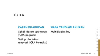 ICRA PROGRAM.pptx