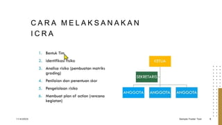 ICRA PROGRAM.pptx