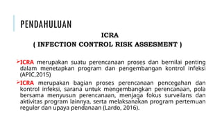 ICRA Program PPI dan ICRA program Konstruksi.pptx