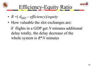 Ration-by-Weight of Efficiency and Equity | PPT