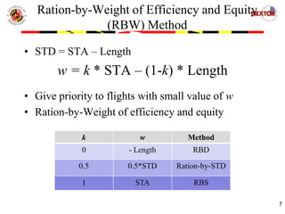Ration-by-Weight of Efficiency and Equity | PPT